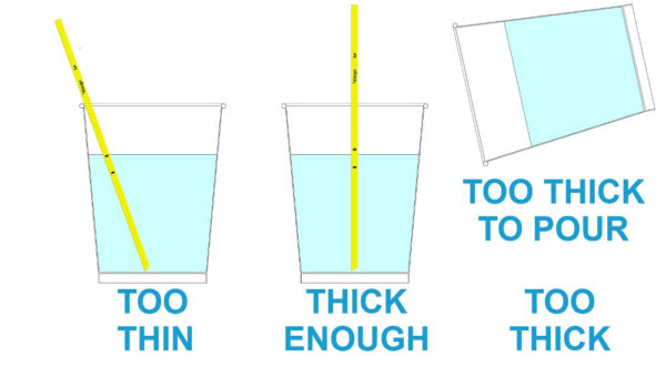 Level 3 Moderately Thick Drink Thickness Test 2 - Viscgo Limited